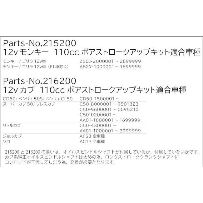 SHIFT UP シフトアップ 12V カブ110ccハイレボリューション ボア／ストロークアップキット TYPE3 : 26023690 : ウェビック1号店 - 通販 - Yahoo!ショッピング