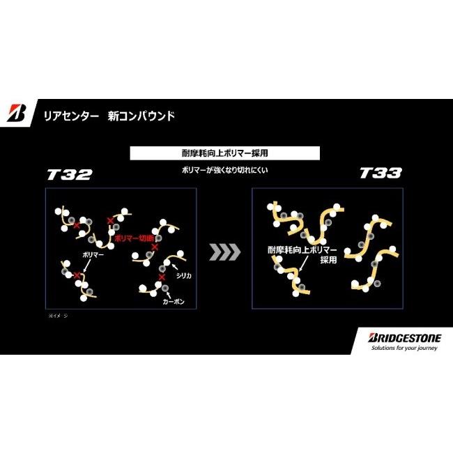 BRIDGESTONE ブリヂストン BATTLAX SPORT TOURING T33 【120/70 ZR 19 M/C 60V TL ...