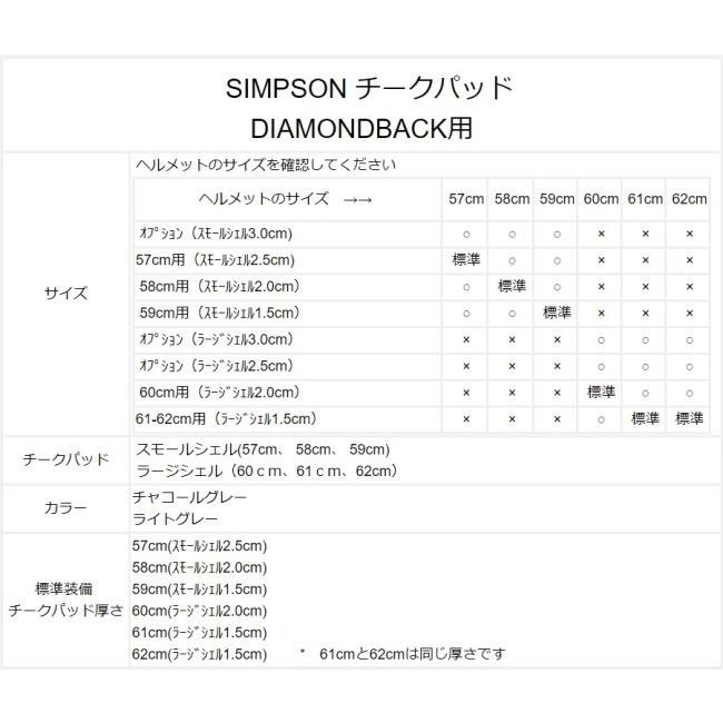 SIMPSON NORIX シンプソンノリックス フリーストップピボットキット DIAMONDBACK SUPER BANDIT 13(SB13) OUTLAW RX10 M30 ...