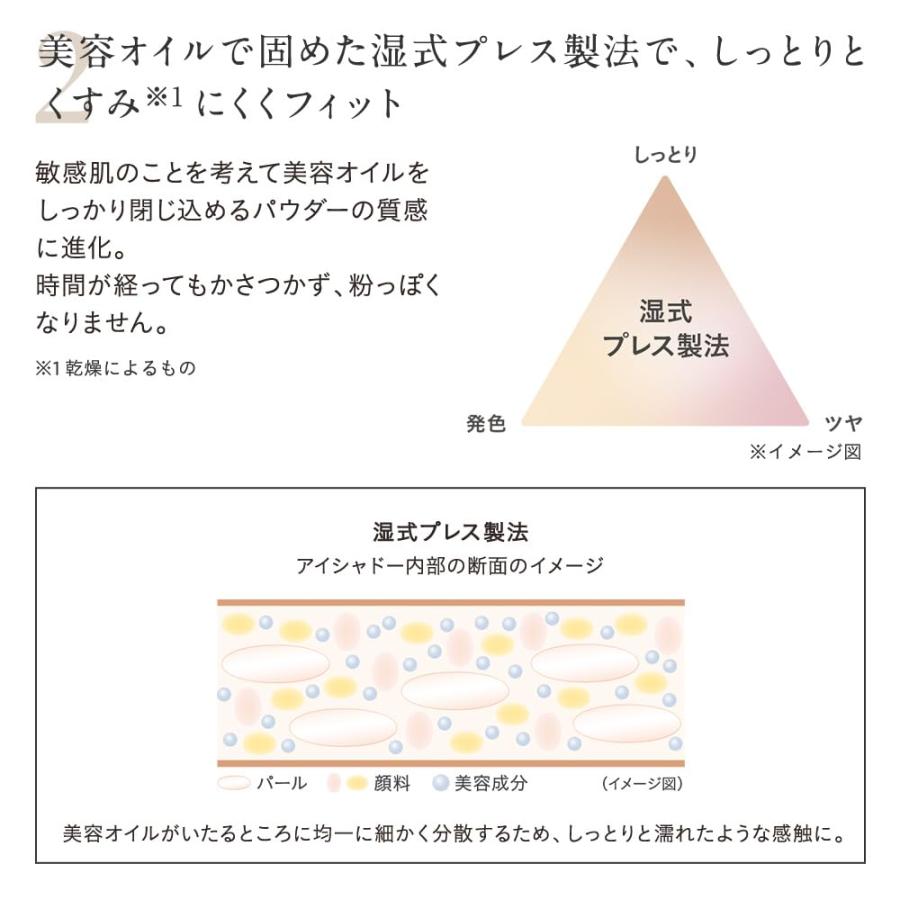 ETVOS エトヴォス ミネラルクラッシィシャドー #ブリックオレンジ★ : ウェブセレクトYahoo!ショップ - 通販 - Yahoo!ショッピング