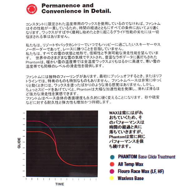 dps スキー＆スノーボードワックス PHANTOM GLIDE Single Application Kit 1液タイプ ファントム ワックス スキー dps skis :54472 ...