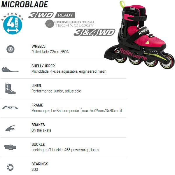 ローラーブレード キッズ インラインスケート MICROBLADE ピンク×ライトグリーン 072219008G9 マイクロブレード ROLLERBLADE 子供 ジュニア :55644 ...