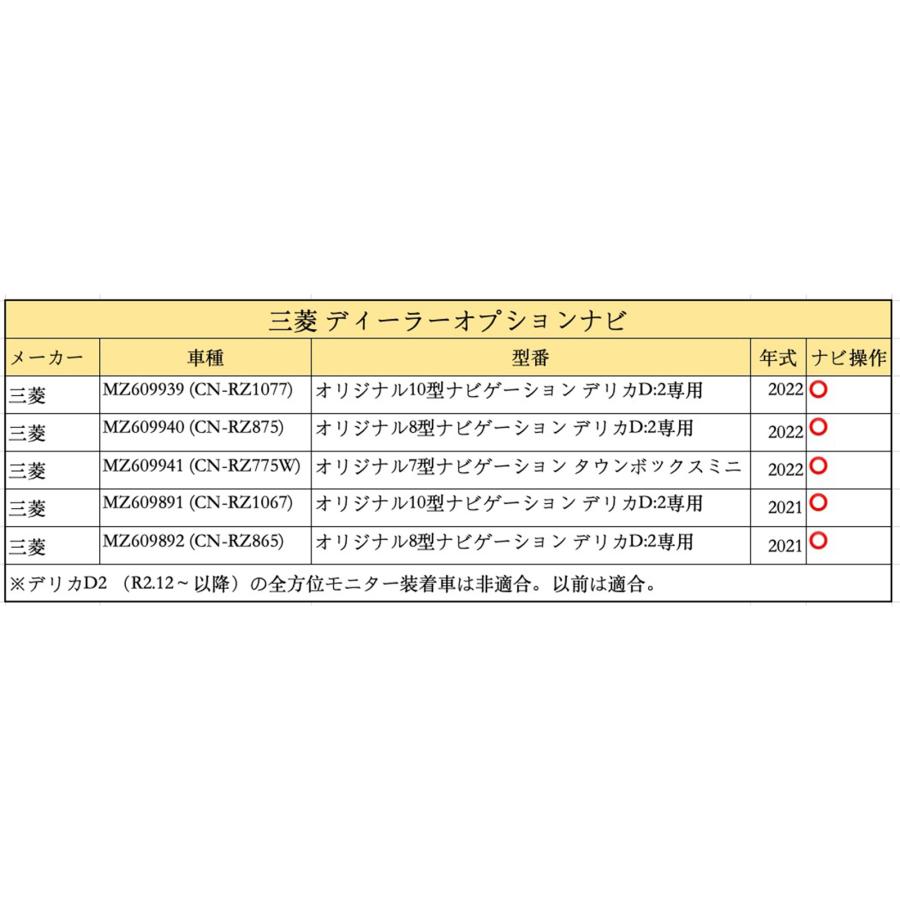 スペーシア スマートフォン連携ナビゲーション MK32S H25.2〜H27.5 テレビキャンセラー TV 走行中テレビが見れる ナビ操作 説明書付き 出来る 車 WeCar : WeCar ...