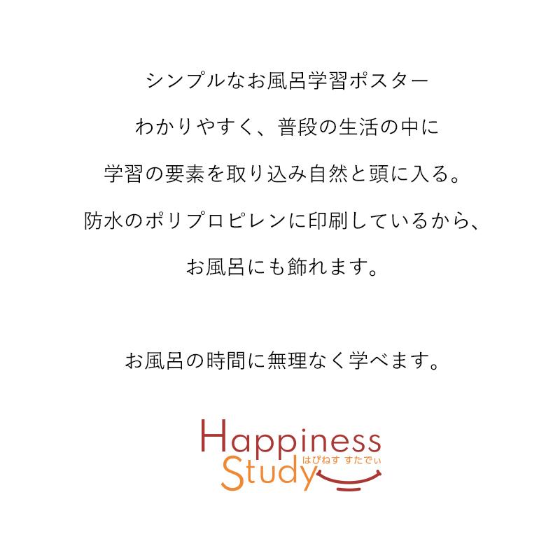 学んでみよう SDGs A3サイズ お風呂防水学習ポスター : WeHappiness Yahoo!ショッピング店 - 通販 - Yahoo ...