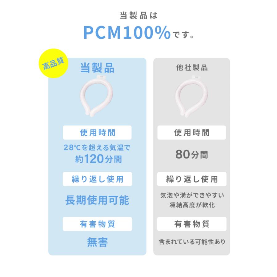 WEIMALL ネッククーラー 業務用 アイスネックリング PCM100% 冷感リング 首掛け 冷感 クール 28°c 自然凍結 ひんやり ネックバンド 熱中症対策 暑さ対策 ...