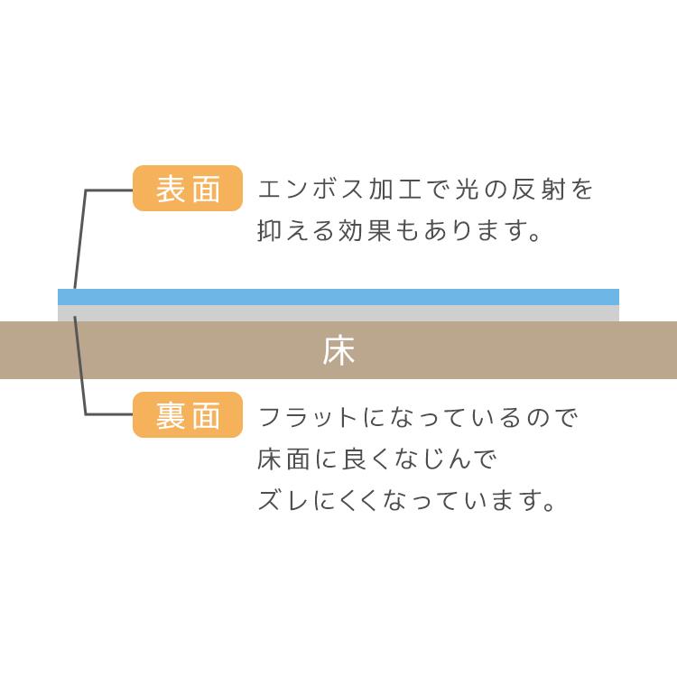キッチンマット 透明 クリア 拭ける 床暖房対応 270×80 厚さ1.5mm 防水 撥水 滑り止め ビニール マット 台所 透明 PVC フローリング 傷防止 保護マット WEIMALL ...