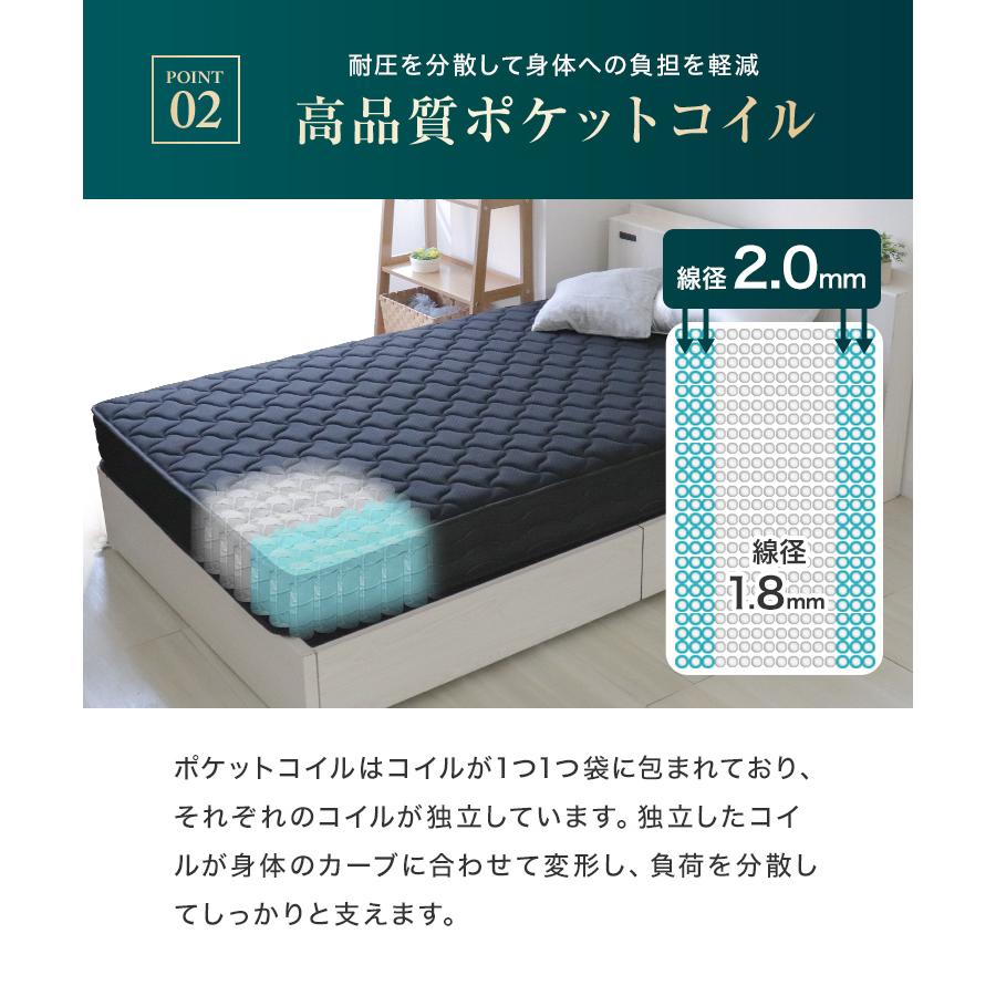 WEIMALL マットレス セミシングル ポケットコイル 20cm 腰痛 エッジサポート ベッドマットレス 硬め スプリングマットレス 寝具 体圧分散 ウレタン メッシュ : WEIMALL ...
