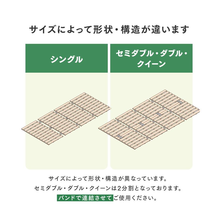 WEIMALL（ウェイモール） すのこベッド セミダブル 四つ折り カビ対策 厚さ1.2cm 頑丈 湿気対策 通気性 抗菌 スノコ ベッド すのこマット 折りたたみ 桐 布団 天然桐 溝 リブ ...