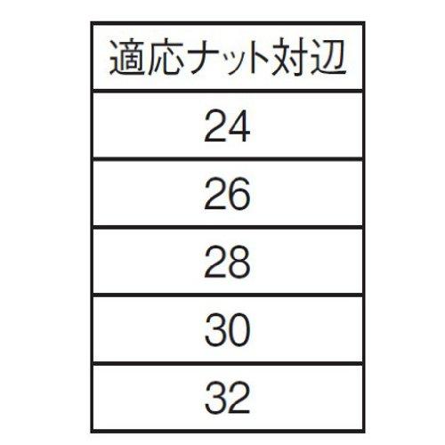SANEI 工具 水栓スパナ 5サイズに対応 鋼製 PR3350 : WELLVY MALL - 通販 - Yahoo!ショッピング