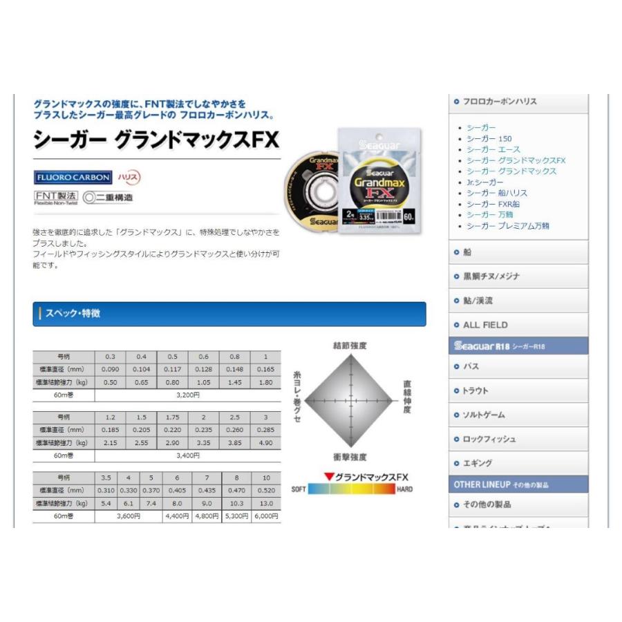 クレハ KUREHA SEAGER シーガー グランドマックスFX 60m 10号 クリア フロロカーボンハリス 釣り糸 : 3231-kureha-a-086 : ウエストコースト ...