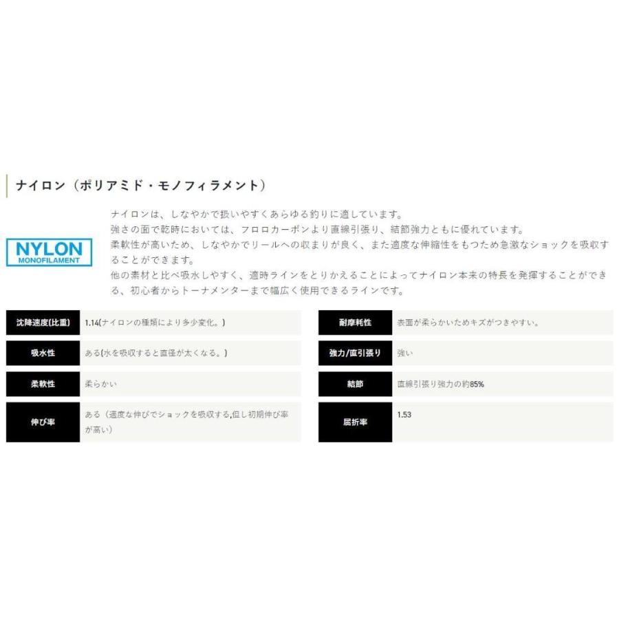 サンライン SUNLINE キャステスト テーパーヤーン投 170m 2-12号 マルチカラー ナイロンライン : ウエストコースト アウトドアShop - 通販 - Yahoo!ショッピング