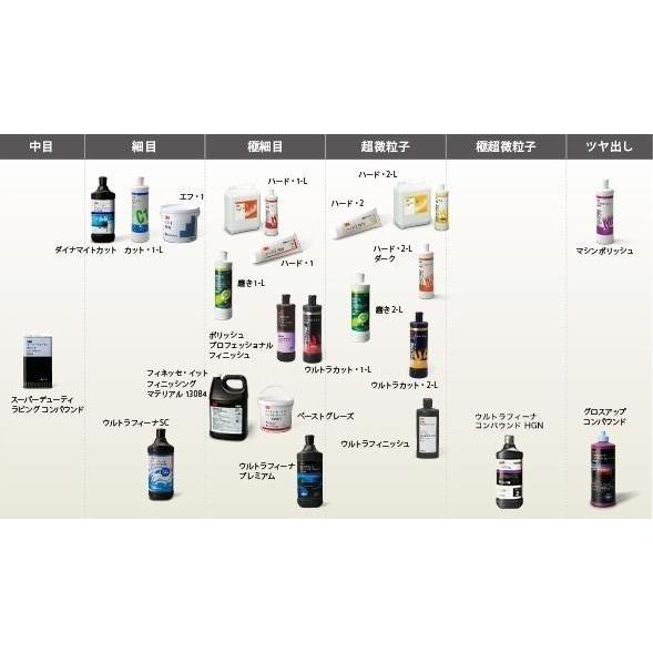 研磨剤 コンパウンド 3M ウルトラカット・2-L 5978 80ml （超微粒子） 3m コンパウンド 車 用 コンパウンド 傷消し :13402-01---80-1:WEST WAVE ...