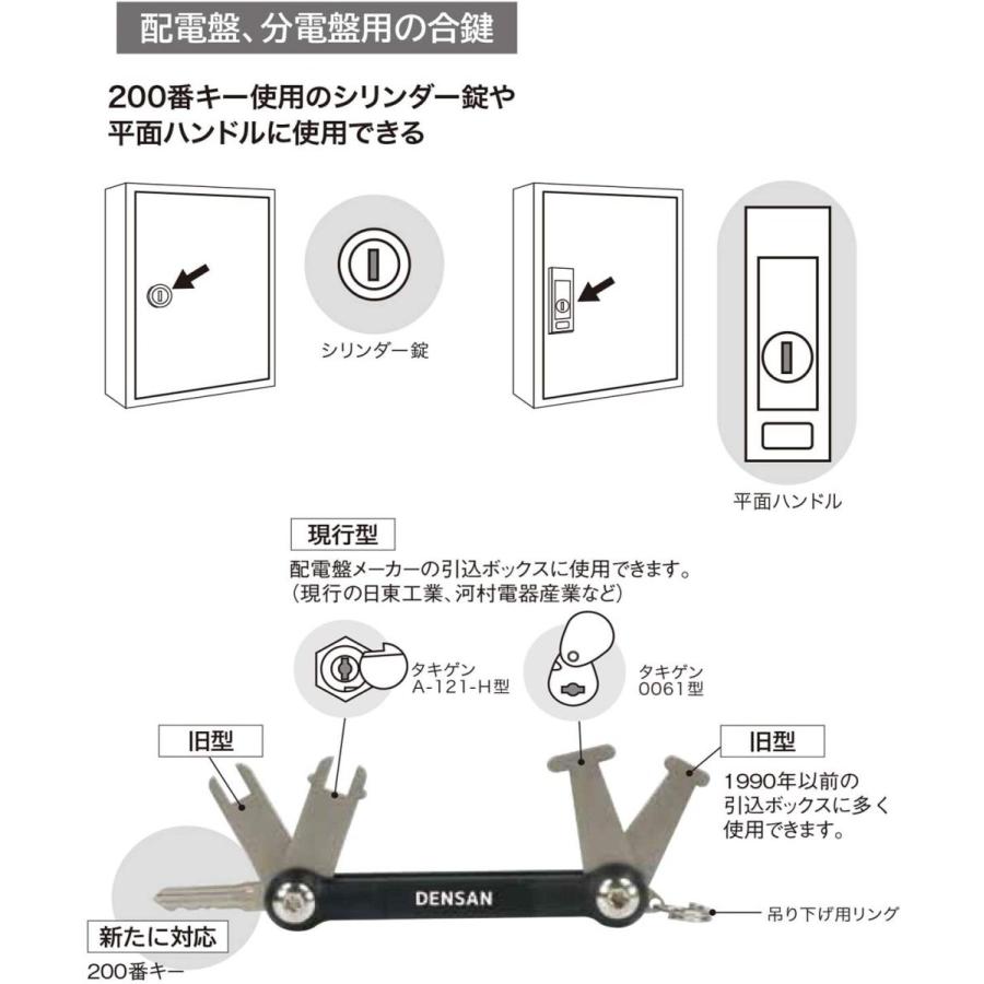 デンサン ジェフコム マルチキー 配電盤 分電盤 合鍵 コンパクト 盤用マルチキー 5タイプのカギに対応 BMK-5 ブラック 4937897043215 :4937897043215 ...