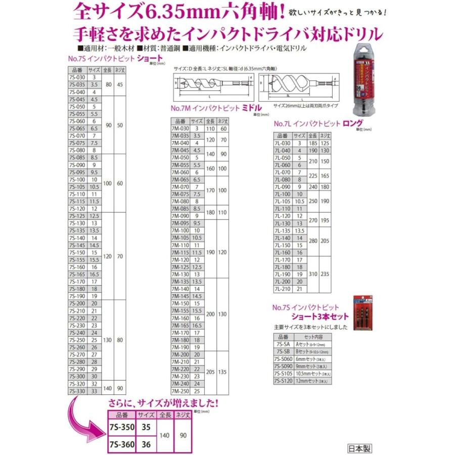 スターエム インパクトビット ショート 26.0mm :71580:WHATNOT - 通販 - Yahoo!ショッピング