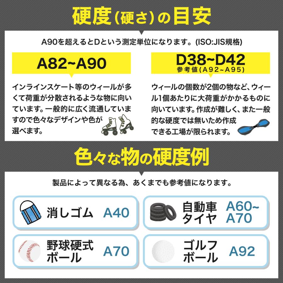 Wheel Mania 高耐久カスタムウィール タイヤ 68mm 76mm 高硬度95A リップスティックデラックスミニ、Jボード、リップ ...