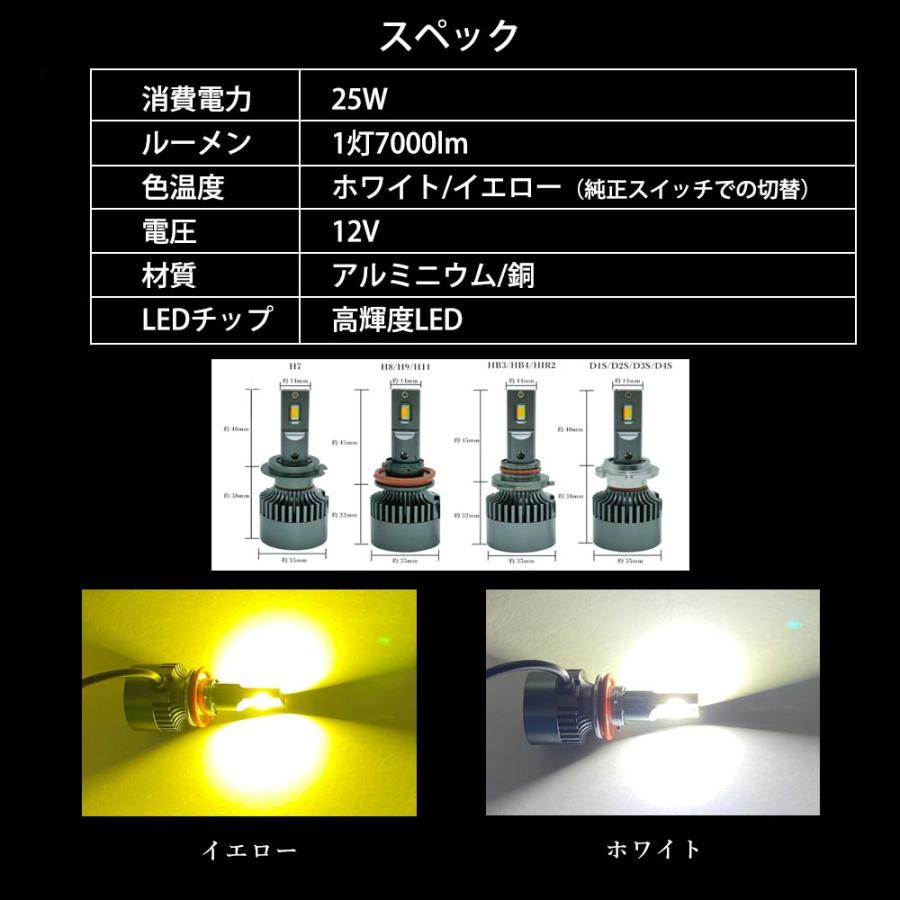 純正スイッチで2色切替 LED バルブ ヘッドライト/フォグライト フォグライト HB4 車用 7000LM 2灯 SUBARU スバル エクシーガ H23.6〜H27.4 YA4.5 ...