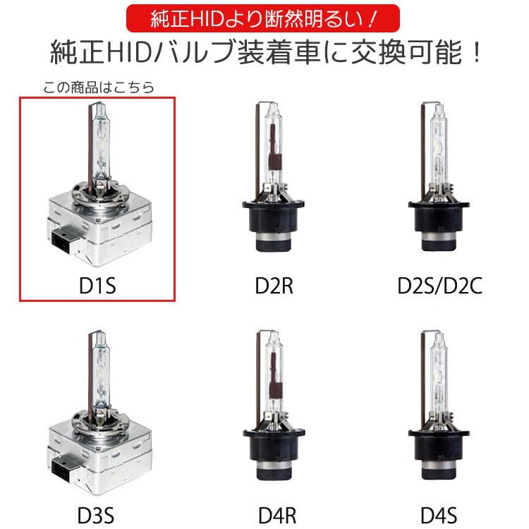 純正交換 HID大光量 D1S ヘッドライト バルブ 車用 AUDI アウディ TT 06.6〜 8JB 8JC 発光色選択可能 4300k ...