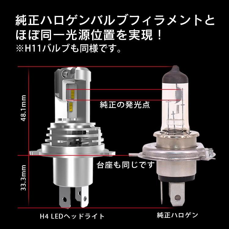 LED H11 M3 LEDヘッドライト Hi/Lo バルブ 車用 MITSUBISHI 三菱 i アイ H18.1〜 HA1W 2灯 LED化へ whiplinks : WHiP LinKS ...