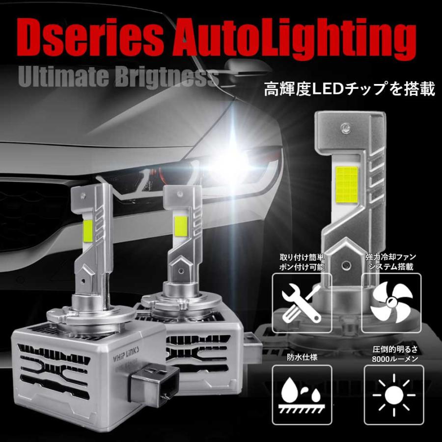 純正HIDをLED化へ 純正HID交換 D1S ヘッドライト バルブ VOLKSWAGEN ルポ '01〜 6X# 車用 2灯 ホワイト ポン付けタイプ whiplinks : WHiP ...