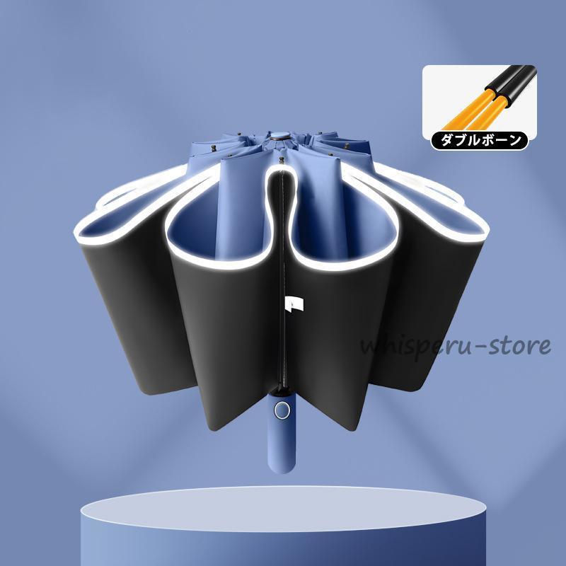 折りたたみ傘 軽量 雨傘 晴雨兼用 メンズ 日傘 自動開閉 ワンタッチ 10