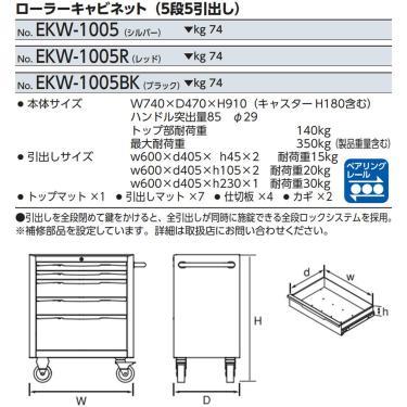 KTC(ケーテーシー) ローラーキャビネット 5段5引出し ブラック EKW-1005BK (2015 京都機械工具 企画商品) :B0065EHRYC:white-slope - 通販 ...