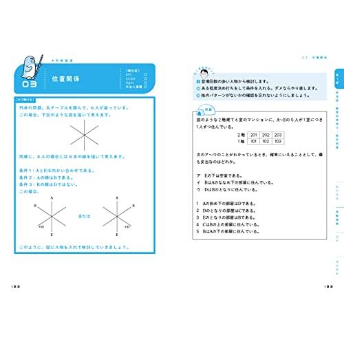公務員教科書 1か月完成 動画とアプリで学ぶ 市役所新方式試験 SPI・SCOA・Light・社会人基礎 : White Wings2 - 通販 - Yahoo!ショッピング