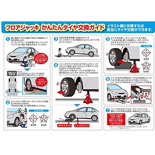 メルテック(meltec) SUV 車用 油圧フロアージャッキ 3t ハイリフト 最高値/最低値 435/140mm Meltec FA-30 : White Wings2 - 通販 ...