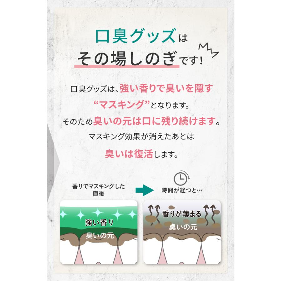 口臭 予防 歯磨き粉 ホワイトエッセンス ブレステック 医薬部外品 ハーブミント味 歯 高級 歯科 研磨剤なし フッ素 CPC IPMP : breathtech1 : ホワイトエッセンス公式 ...