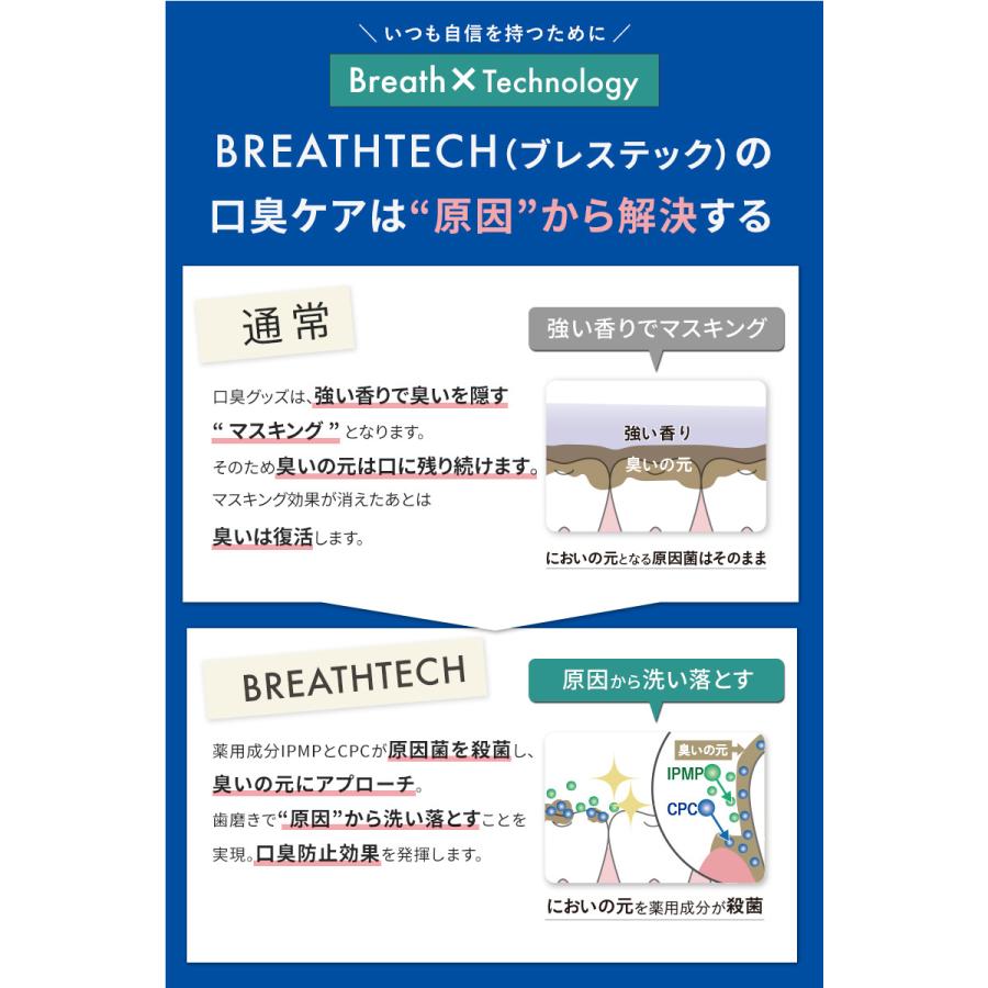 ホワイトエッセンス 口臭ケア 歯磨き粉 ブレステック 医薬部外品 フッ素・CPC・IPMP配合 歯周病予防 むし歯予防 歯肉炎予防 :breathtech1:ホワイトエッセンス公式サイト ...