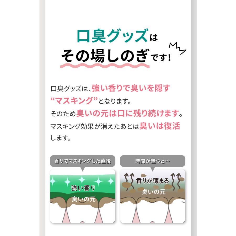 口臭 予防 歯磨き粉 ホワイトエッセンス ブレステック 医薬部外品 ハーブミント味 歯 高級 歯科 研磨剤なし フッ素 CPC IPMP :breathtech1:ホワイトエッセンス公式 ...