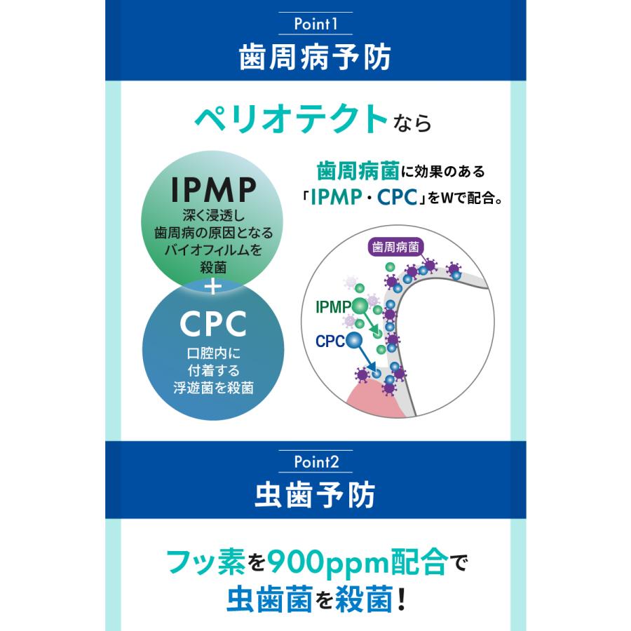 【1/5〜 MAX20%OFF】歯周病 予防 歯磨き粉 ホワイトエッセンス ペリオテクト 医薬部外品 シトラスミックス味 歯 高級 歯科 研磨剤なし フッ素 CPC IPMP ...