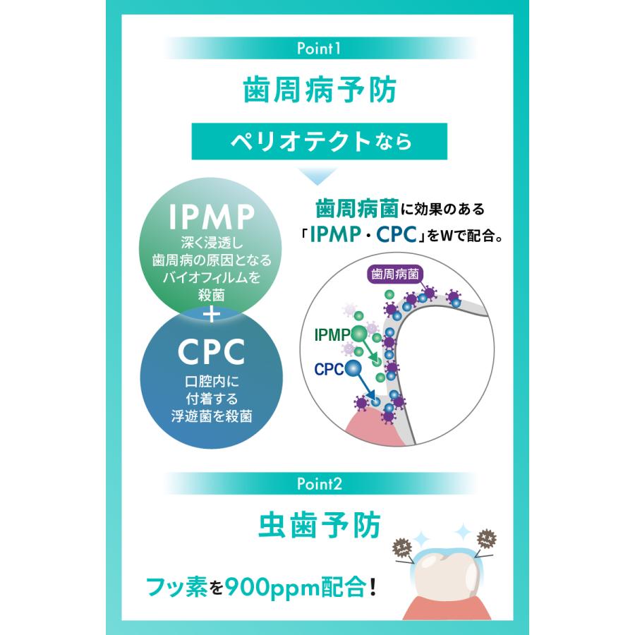 歯周病 予防 歯磨き粉 ホワイトエッセンス ペリオテクト 医薬部外品 シトラスミックス味 歯 高級 歯科 研磨剤なし フッ素 CPC IPMP : periotect : ホワイトエッセンス ...