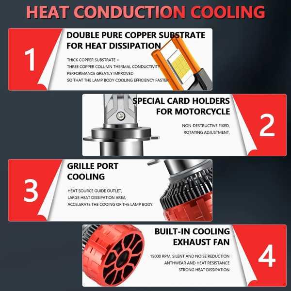 車 ヘッドライト電球 車 ヘッドライト用ターボキャンバスEAGLEVISION-LEDランプ Canbus 1400W 1000000lm 12v 24v hb3 hb4 9012 h1 h4 ...