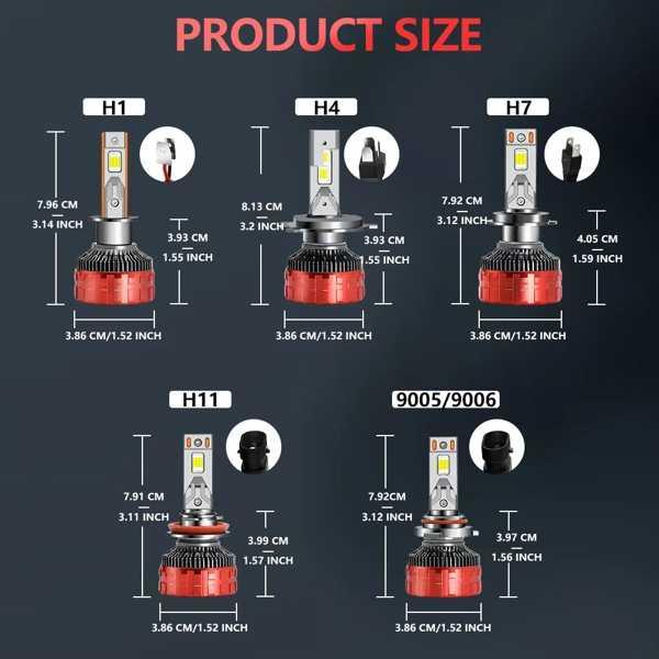 車 ヘッドライト電球 車 ヘッドライト用ターボキャンバスEAGLEVISION-LEDランプ Canbus 1400W 1000000lm 12v 24v hb3 hb4 9012 h1 h4 ...