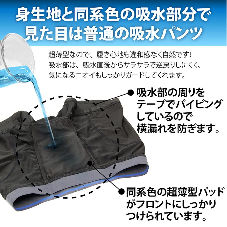 尿漏れパンツ 蒸れない ムレない メッシュ 夏用 男性用 男性 通気性 メンズ 夏 吸水量約15cc 失禁パンツ バレない 消臭 3枚組 ボクサーパンツ 前開き 軽失禁 :79424:アイデア ...