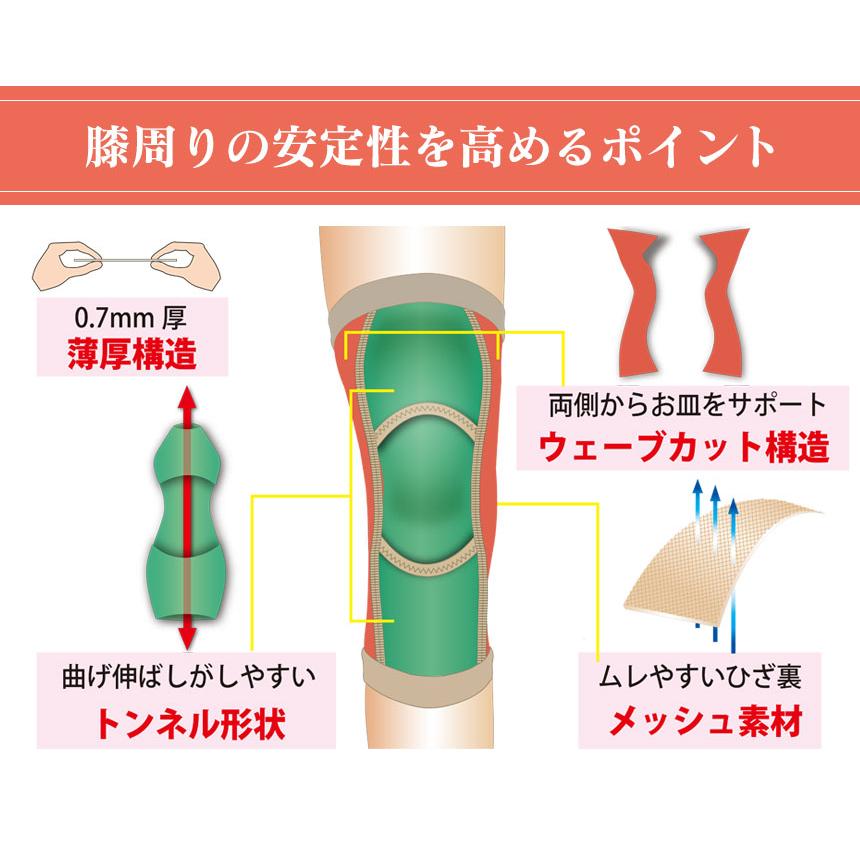 【10%還元】TV紹介 膝サポーター アルコープラス【2枚組】 皮膚感覚ひざサポーター arukoプラス ひざサポーター : 暮らしの幸便 - 通販 - Yahoo!ショッピング