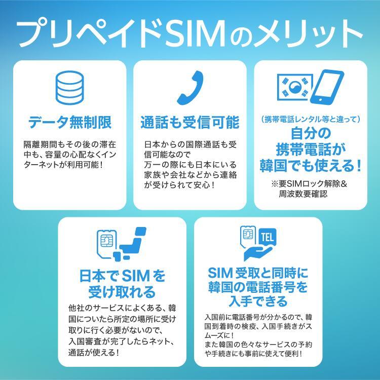 韓国 プリペイドsim sim simカード 海外simカード 韓国sim 韓国simカード プリペイドsimカード 無制限 kt KT ...