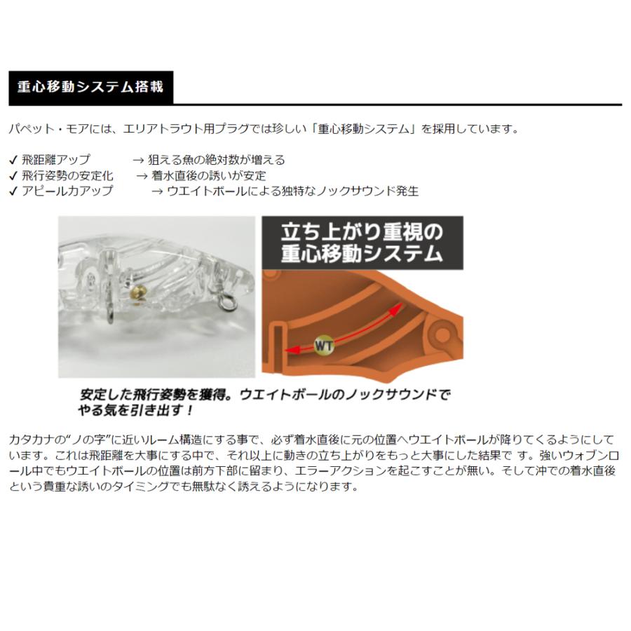 SMITH（釣り具） スミス パペット・モア 37mm 2.0g ＃1 クリアー(SMITH LTD) : WILD-1 - 通販 - Yahoo!ショッピング