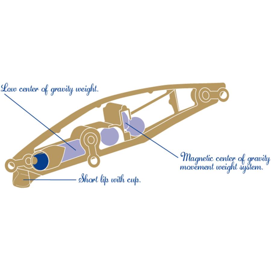 ポップシークル― バンク82S #006 ボラグロー（BANQ 82S POP SEA CREW） :4580022261055:WILD-1 - 通販 - Yahoo!ショッピング