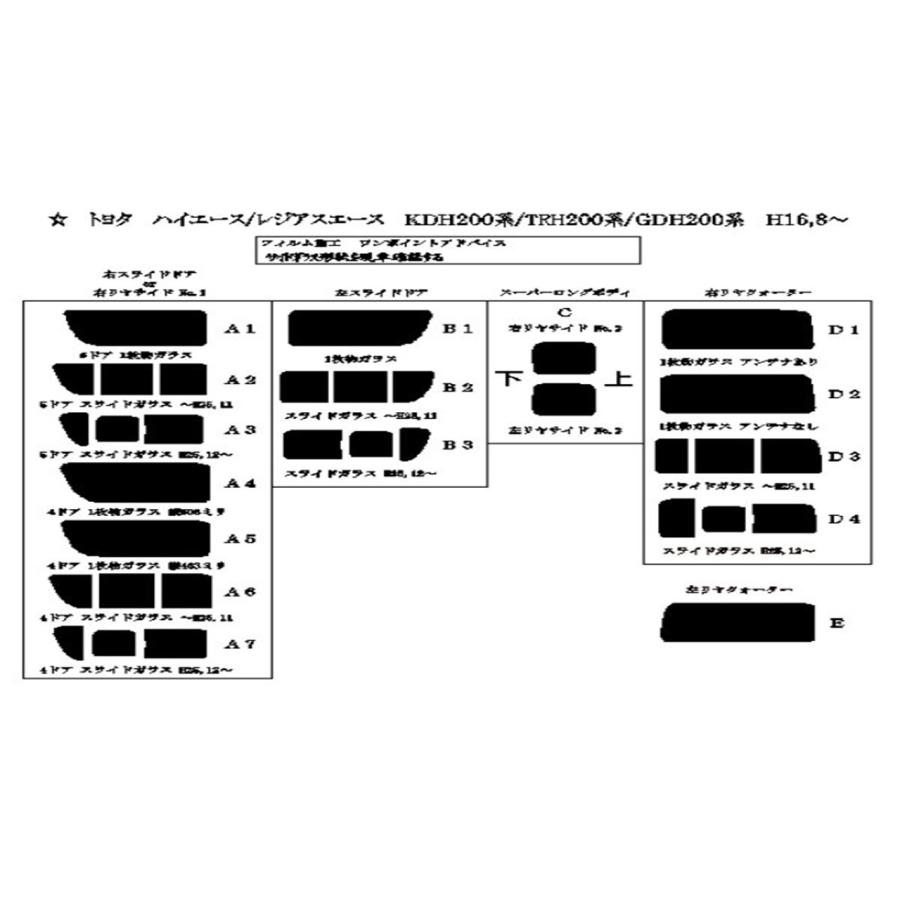 BRAINTEC（ブレインテック） カーフィルム カット済み ルイジアナグリーン 200系 ハイエース （ワイド） リアセット : WILDDOG-SAGA - 通販 - Yahoo!ショッピング