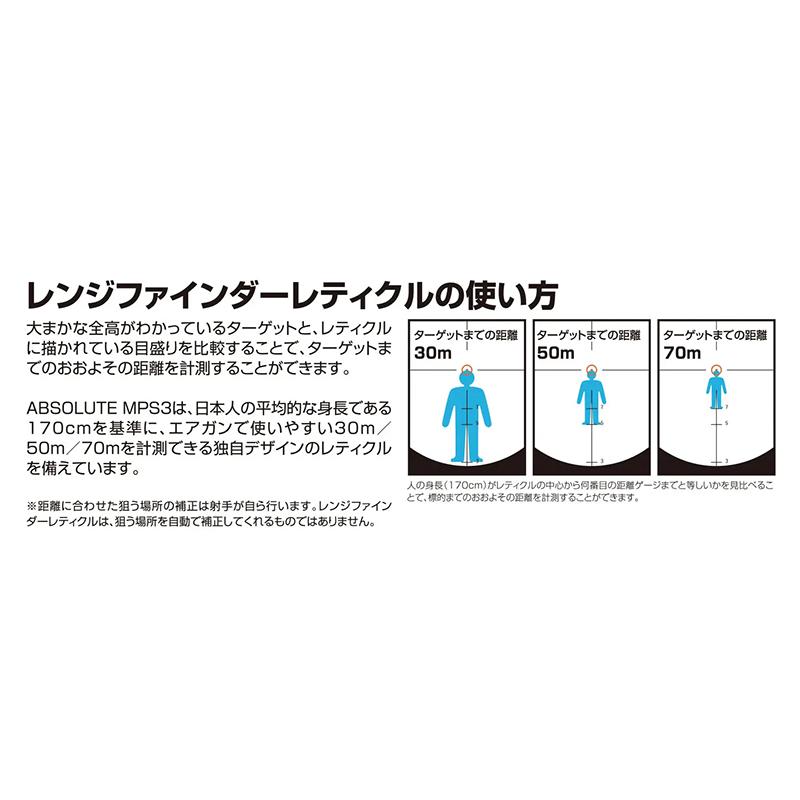 ノーベルアームズ ABSOLUTE MPS3（3X Micro Prism Sight） NOVEL ARMS 新商品 プリズムサイト ...