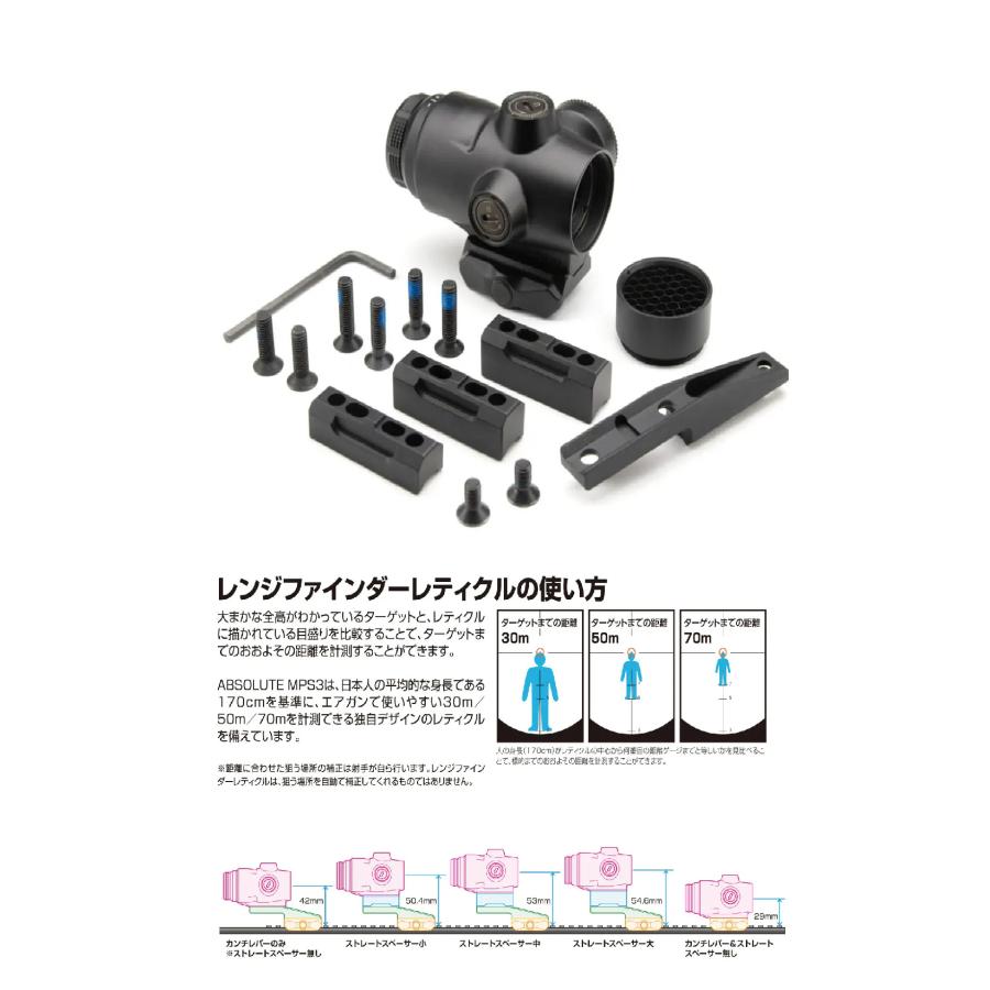 ノーベルアームズ ABSOLUTE MPS3（3X Micro Prism Sight） NOVEL ARMS 新商品 プリズムサイト ...