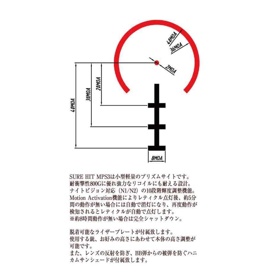 ノーベルアームズ SURE HIT MPS3（3X Micro Prism Sight） NOVEL ARMS 新商品 プリズムサイト ナイト ...