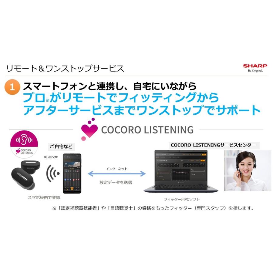 SHARP SHARP シャープ 耳あな型補聴器 メディカルリスニングプラグ 軽度・中等度難聴者向け MH-L1 ブラック : ブランド雑貨屋ウィンパル - 通販 - Yahoo!ショッピング