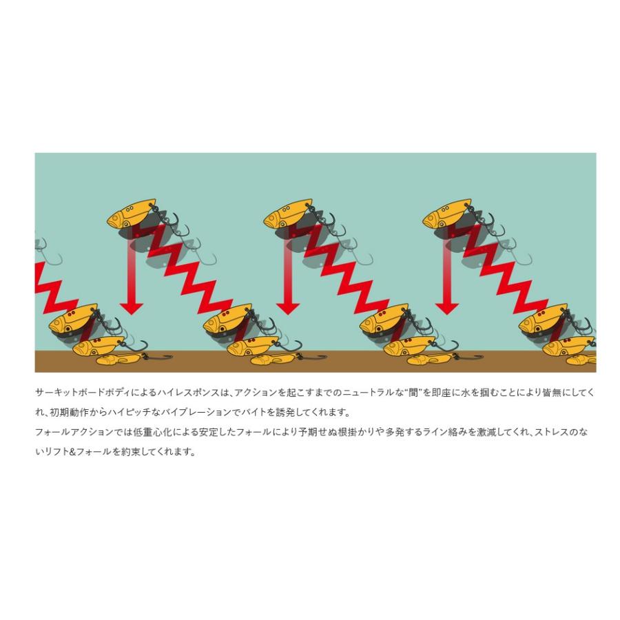 デプスdeps サーキットバイブ トラウトモデル 3.5g : deps-circuitvib-35 : ウインズヤフー店 - 通販 - Yahoo!ショッピング