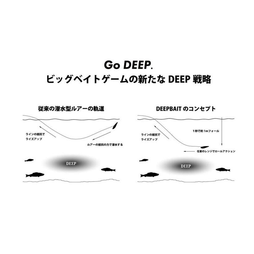 ELEMENTS（釣り） ELEMENTSエレメンツ ディープベイトDEEPBAIT 170 : ウインズヤフー店 - 通販 - Yahoo!ショッピング