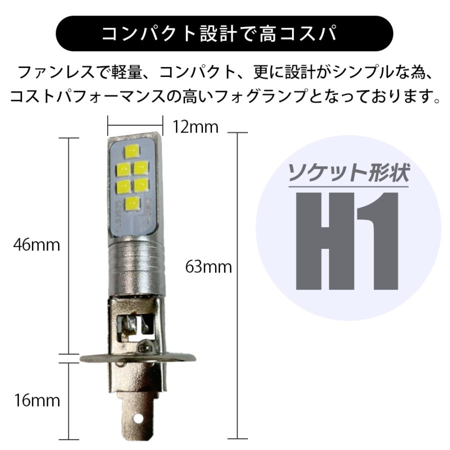 H1 LED バルブ フォグ 12V 24V ホワイト イエロー アイスブルー ライムグリーン 4色より選択 : b18 : WINGEAR - 通販 - Yahoo!ショッピング