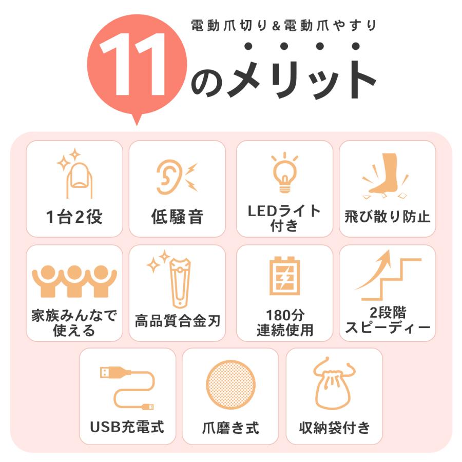 電動爪切り 電動つめきり 電動爪削り 深爪防止 高齢者 子供 介護 コンパクト 軽量 静音 自動 ネイルケア LEDライト付 充電式 ...