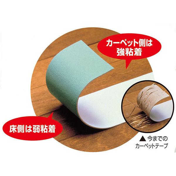 3M スコッチ カーペットテープ CP40-15 0.38mm×40mm×15m ×20個 ケース販売 :4901690003674:ワイズ ...