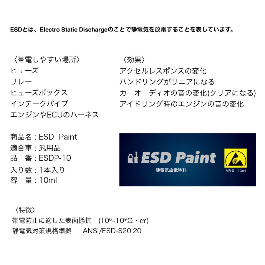新パッケージ 静電気 放電 塗料 ESD Paint 10ml 静電気除去 静電気対策 導電性塗料 ESDP-10 汎用品 静電気対策規格準拠 ...